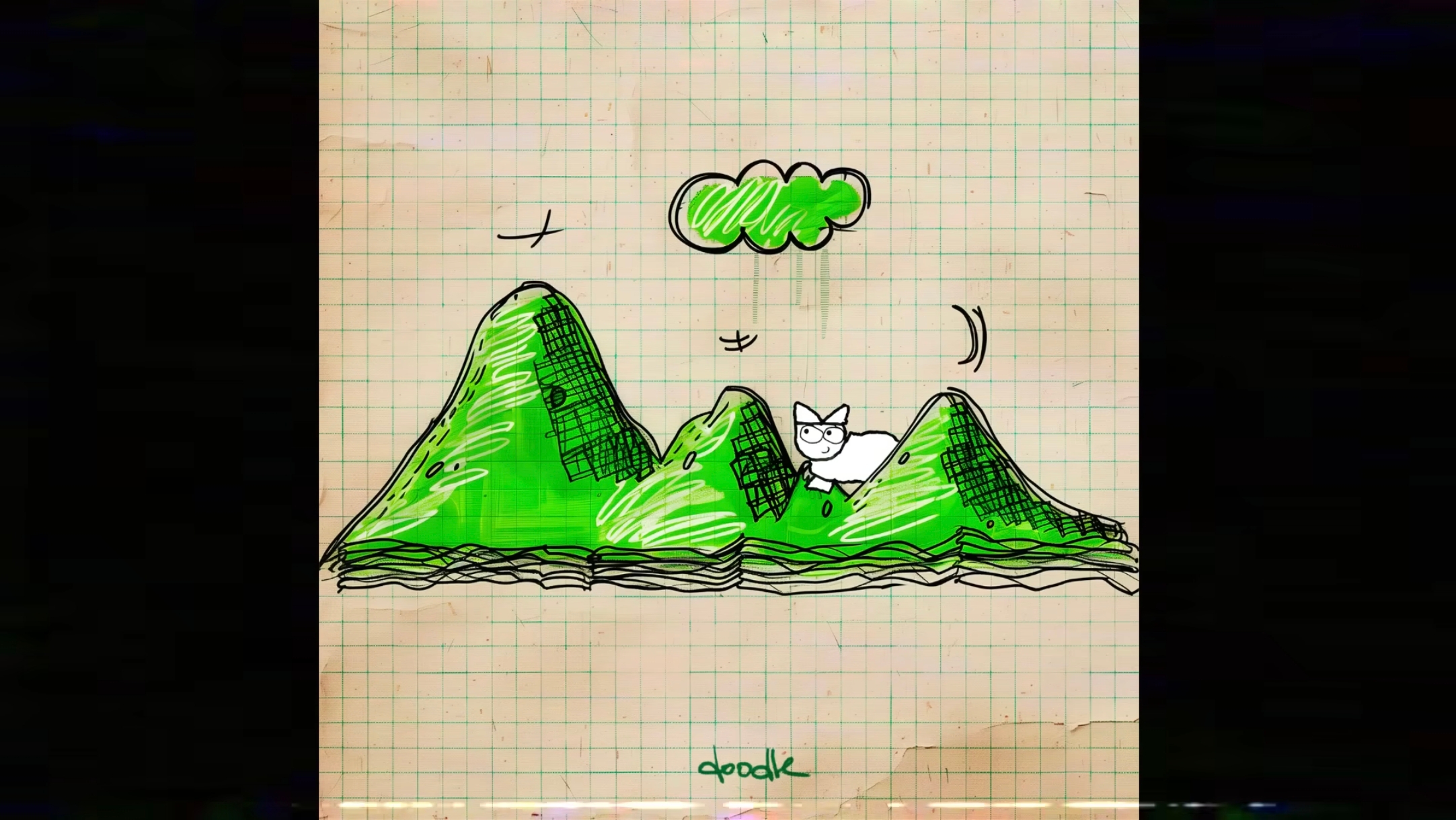 Doodle - Cytoid