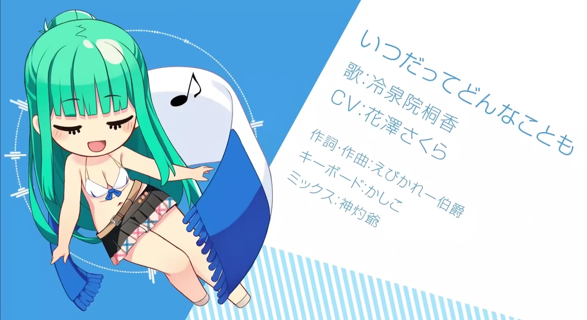 いつだってどんなことも - Cytoid