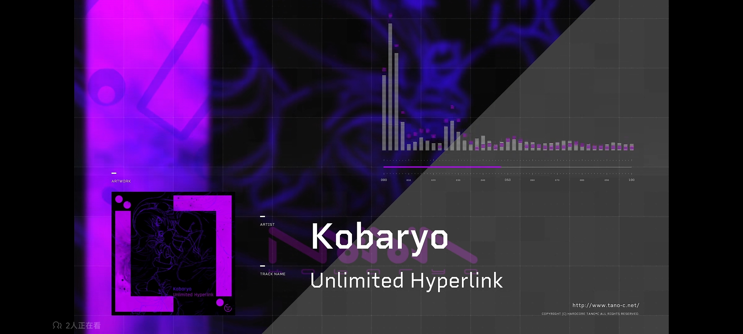 Unlimited Hyperlink - Cytoid